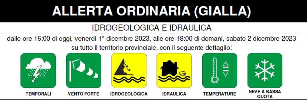 Ancora piogge e vento in Trentino fino a domani: l’aggiornamento della ...